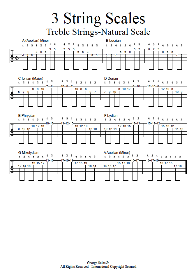 3-String Scales / Modal Patterns | Ultimate Guitar