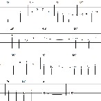 How to Create Beautiful Melodies on Guitar With This Open String Trick ...
