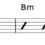 An Easy Way To Figure Songs Out By Ear | Ultimate Guitar