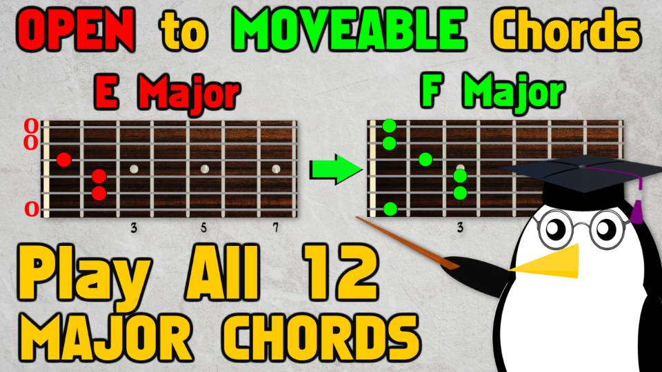Open to Moveable Chords - Play ALL 12 Major Chords | Guitar Lessons ...