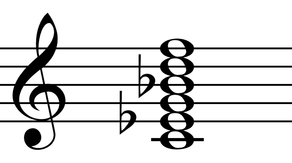 Understanding Harmony: Part 1 | Ultimate Guitar