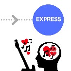 Express Any Emotion Through Guitar With This Simple Guitar Phrasing ...