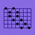 Symmetrical Patterns for Lead Guitar | Ultimate Guitar