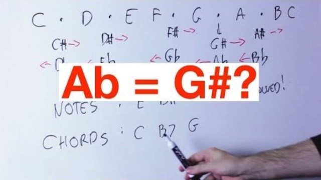 G# Is Not The Same Note As Ab... And Why This Matters | Ultimate Guitar