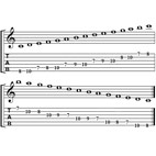 1st, 5th, and 7th Position 2-Octave C Major Scale | Ultimate Guitar