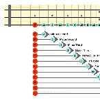 The Most Important Building Blocks In Understanding The Guitar ...