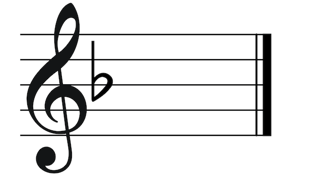 Musician Stuff: Is D Minor Really the Saddest Key of All Time? | Music ...