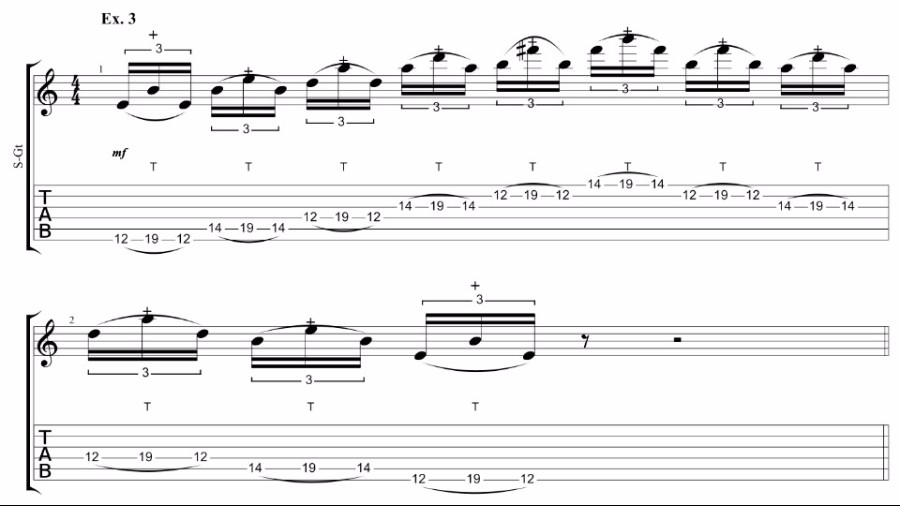 The Alien Guitar Lick (Updated with Tab) | Ultimate Guitar