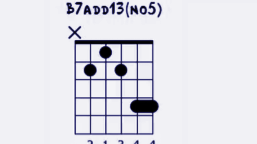 Can You Play This Stuff? 10 Hardest Guitar Chords Ever | Ultimate Guitar