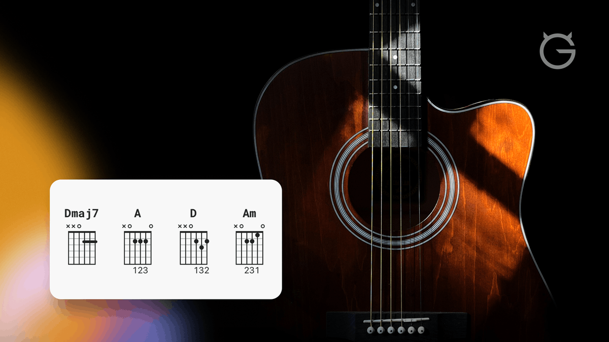 Music Theory: Getting Started with the Musical Alphabet | Ultimate Guitar