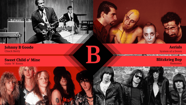 UG Greatest Riff Showdown: 2nd Round, Group B | Articles @ Ultimate ...