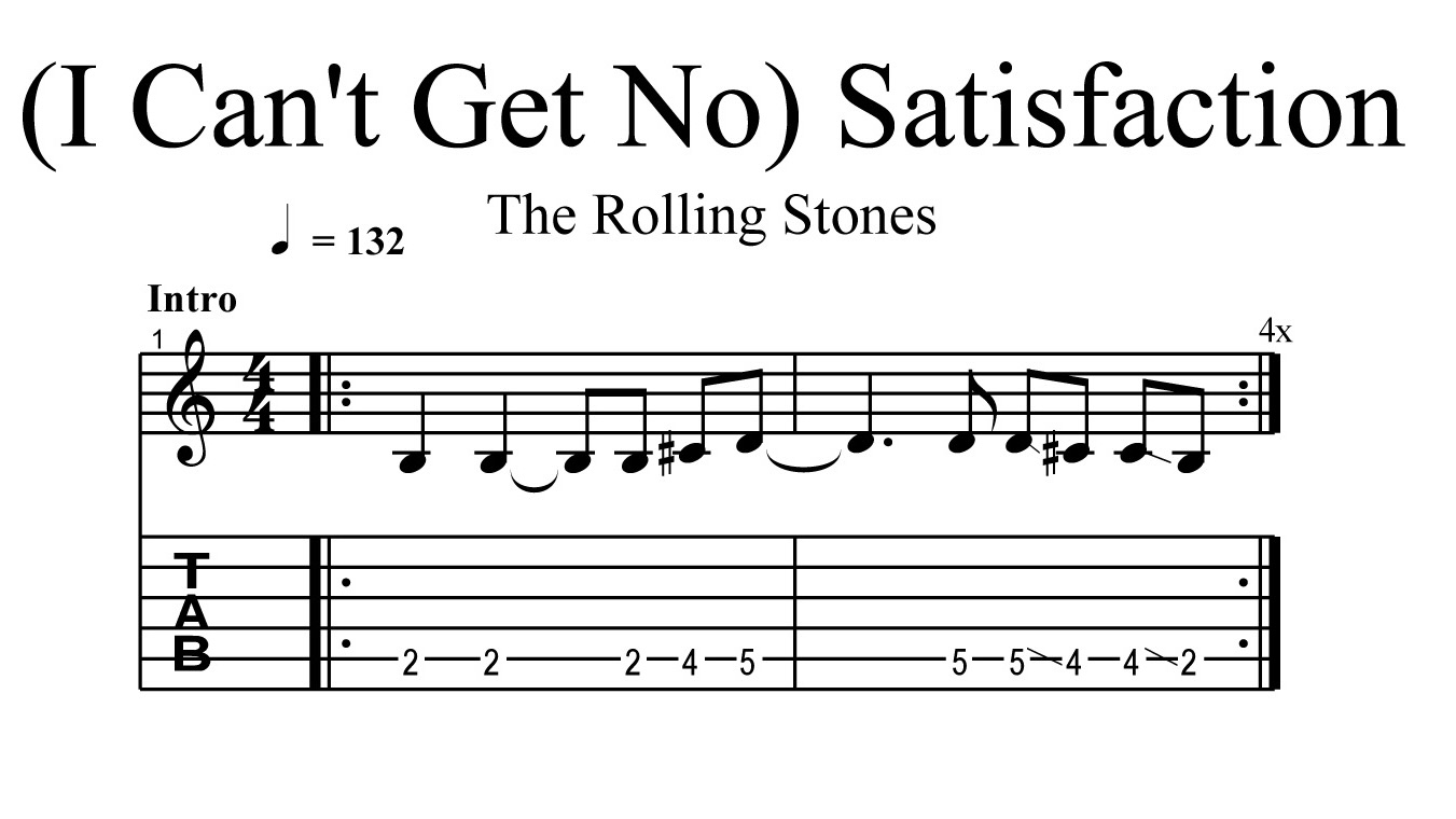 Guitar Tablature in the '80s: How Tabs Changed the Way Guitarists ...