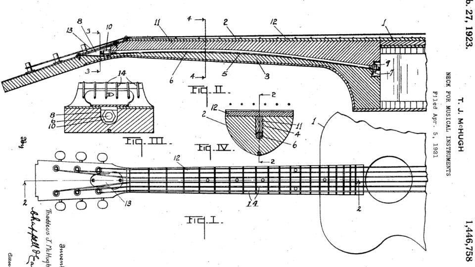 How the Truss Rod Changed the Way We Play Music | Ultimate Guitar