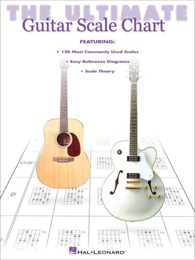 Ultimate Guitar Scale Chart