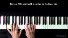 Improvising Know-How: Modes by Tom Regis @ Ultimate-Guitar.Com