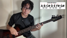 Essential Blues Bass Lines: Simple Lines & Grooves for Starters by ...