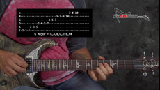 Ultimate Guide to Scales and Scale Usage by David Taub @ Ultimate ...