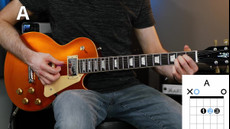 Basic Guitar Chords - Learn to Play Basic Major & Minor Guitar Chords ...