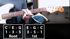 Inversions on the Guitar: Transform Your Playing! by Jacob Lamb ...
