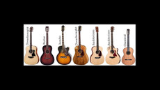 Harmony and Theory for Beginner Guitar Players by Gabriel Felix ...