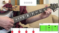 15 Must Learn Strumming Patterns for Guitar, All Styles Electric and ...