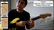 Mastering Guitar Chords: A Complete Journey From Basics to Pro by ...