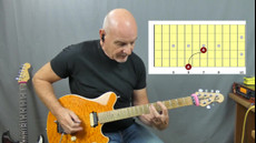 The Essential Guitar Course for Beginners Part 2 by Geoff Sinker ...