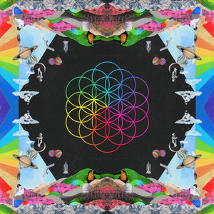SPARKS UKULELE CHORDS (ver 2) by Coldplay @ Ultimate-Guitar.Com